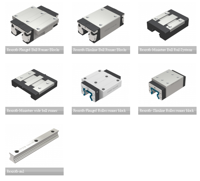1621 SLIMLINE BALL RUNNER BLOCK - บริษัท แมกซ์ไซรัส (ไทยแลนด์) จำกัด