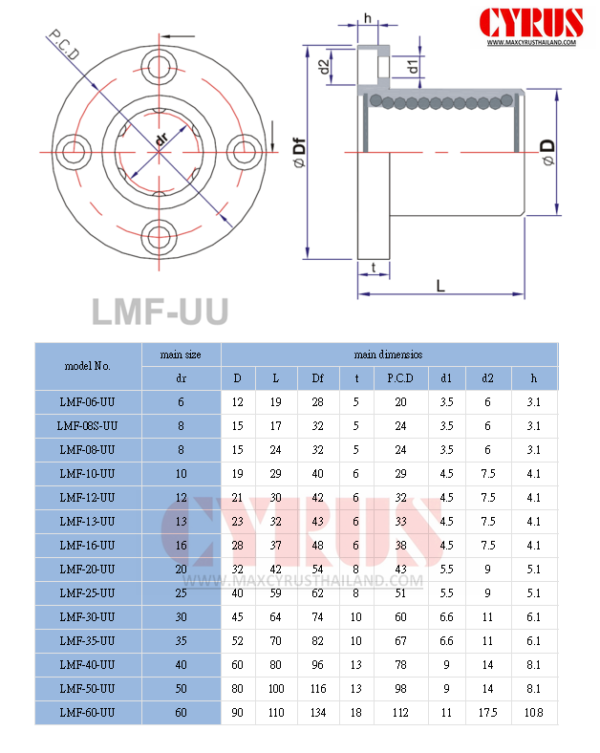 LMF-UU ลูกปืนสไลด์ ( Linear bearing) - บริษัท แมกซ์ไซรัส (ไทยแลนด์) จำกัด