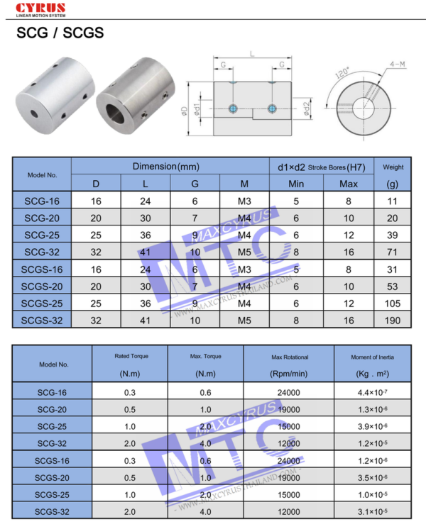 SCG,SCG-S Coupling คัปปลิ้งอลูมิเนียม
