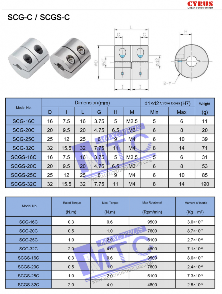 SCG-C,SCGS-C Coupling คัปปลิ้งอลูมิเนียม - บริษัท แมกซ์ไซรัส (ไทยแลนด์ ...