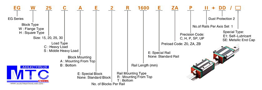 EGW - บริษัท แมกซ์ไซรัส (ไทยแลนด์) จำกัด